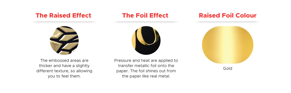 raised foil